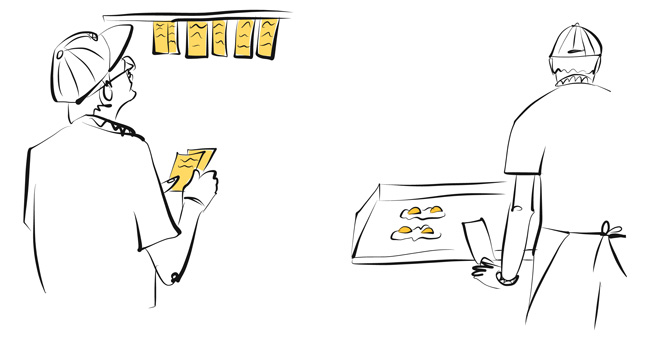 ideal-diner-short-order-tickets – Heavy Table