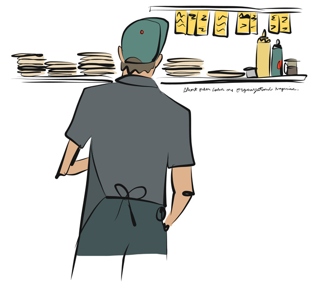 ideal-short-order-cook – Heavy Table